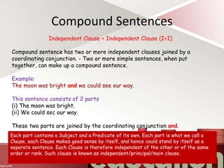 Sentence structure In English Language. [Forms] | PPTX
