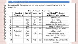 sentence structures .pptx sentence structures for basic levels. | PPTX