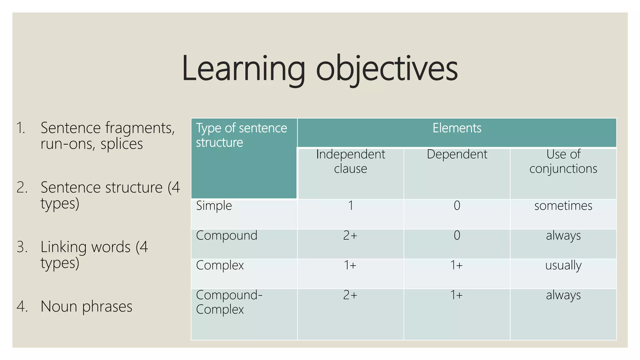Sentence structures cohesion | PPT