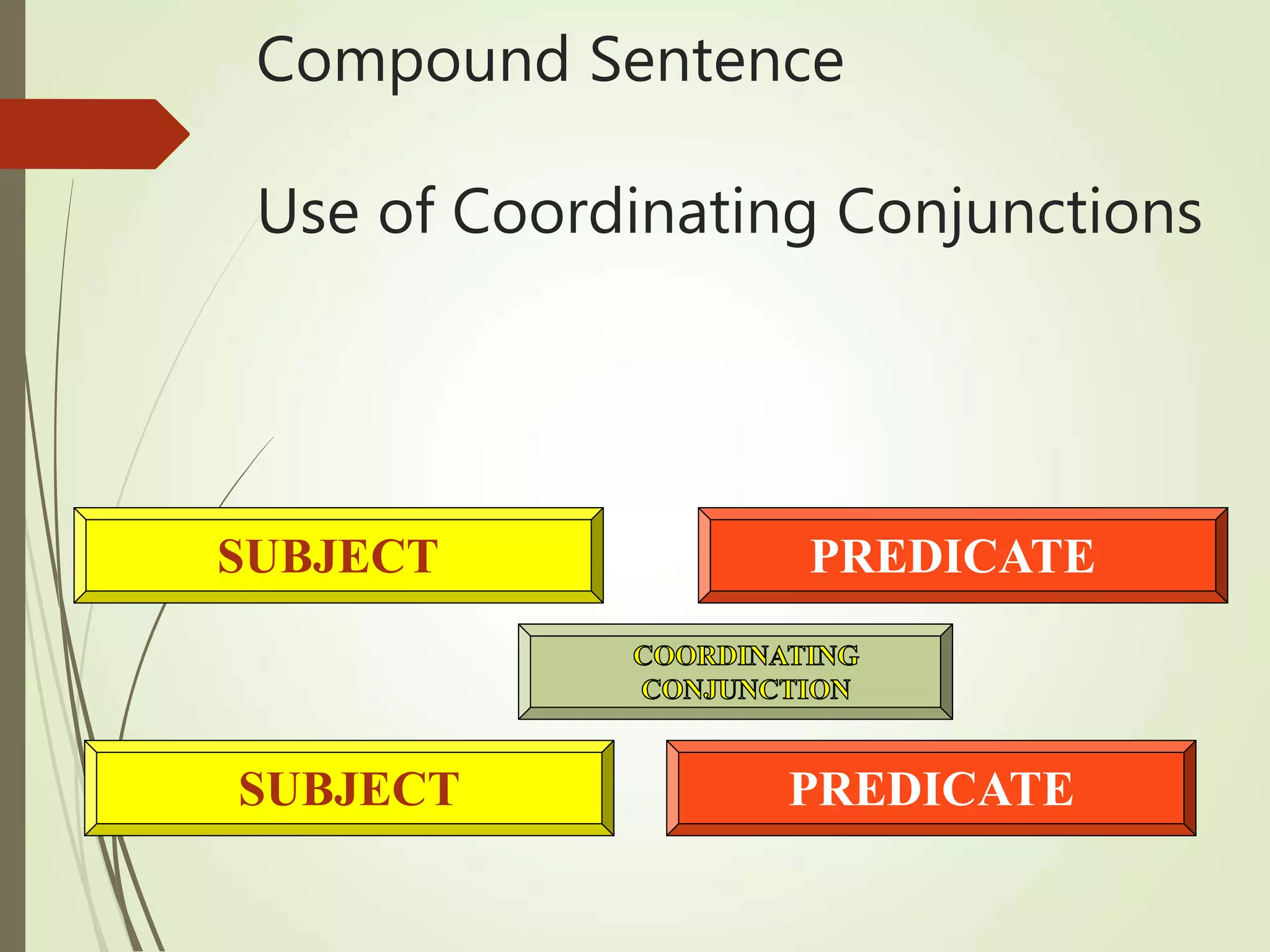 Types of Sentences According to Structure | PPT
