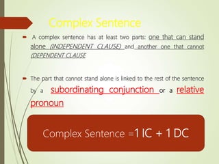 Types of Sentences According to Structure | PPT