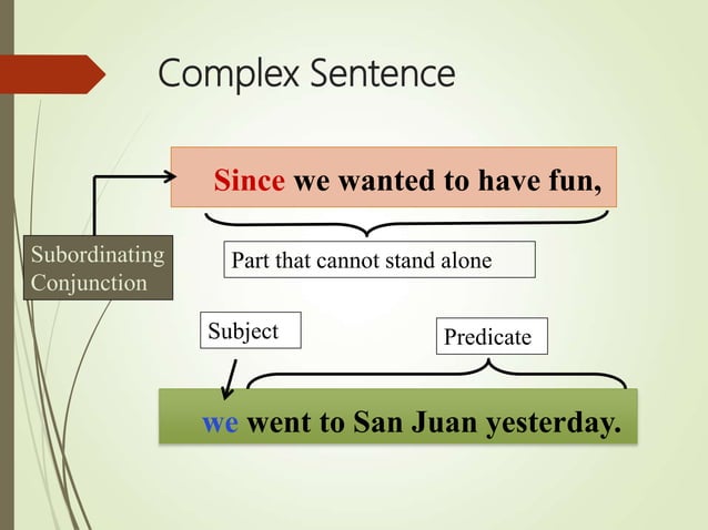 Types of Sentences According to Structure | PPT | Tennis | Sports