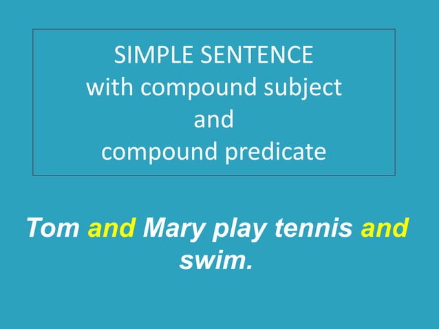Sentence structure types | PPT | Tennis | Sports