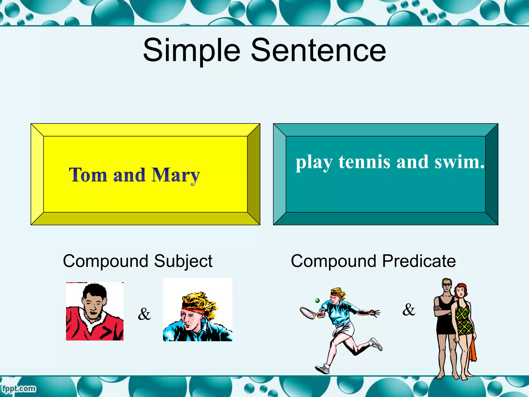 Sentence_Structure_Types.ppt