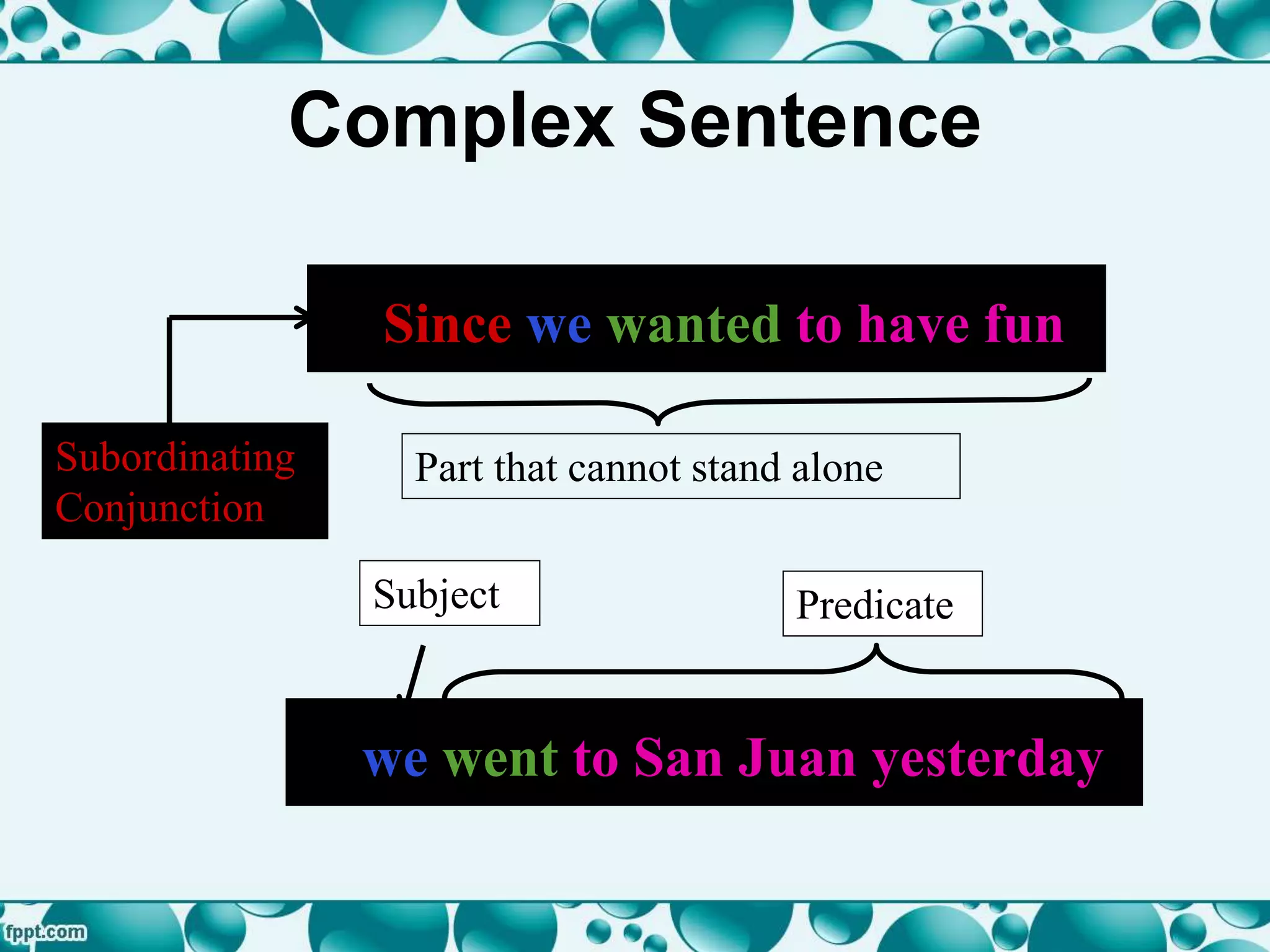 Sentence_Structure_Types.ppt