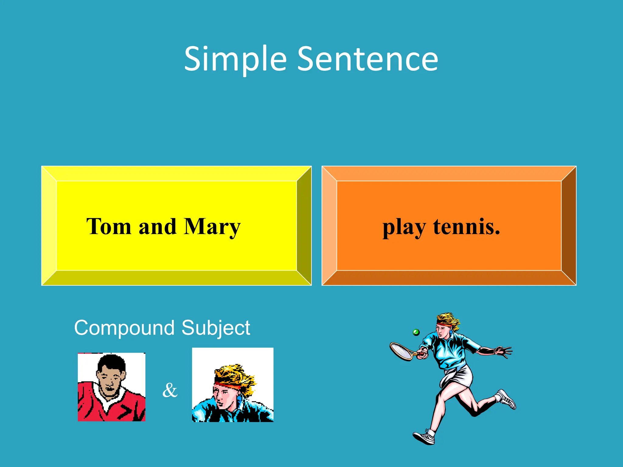 Sentence_Structure_Types.ppt: SImple, Complex,Compound, COmpound ...