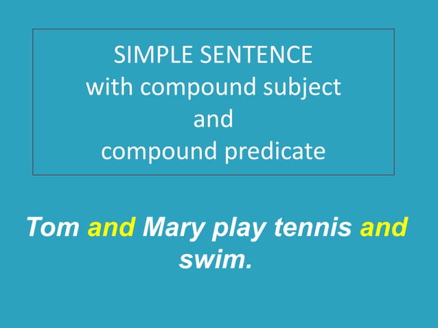 Sentence_Structure_Types.ppt: SImple, Complex,Compound, COmpound ...