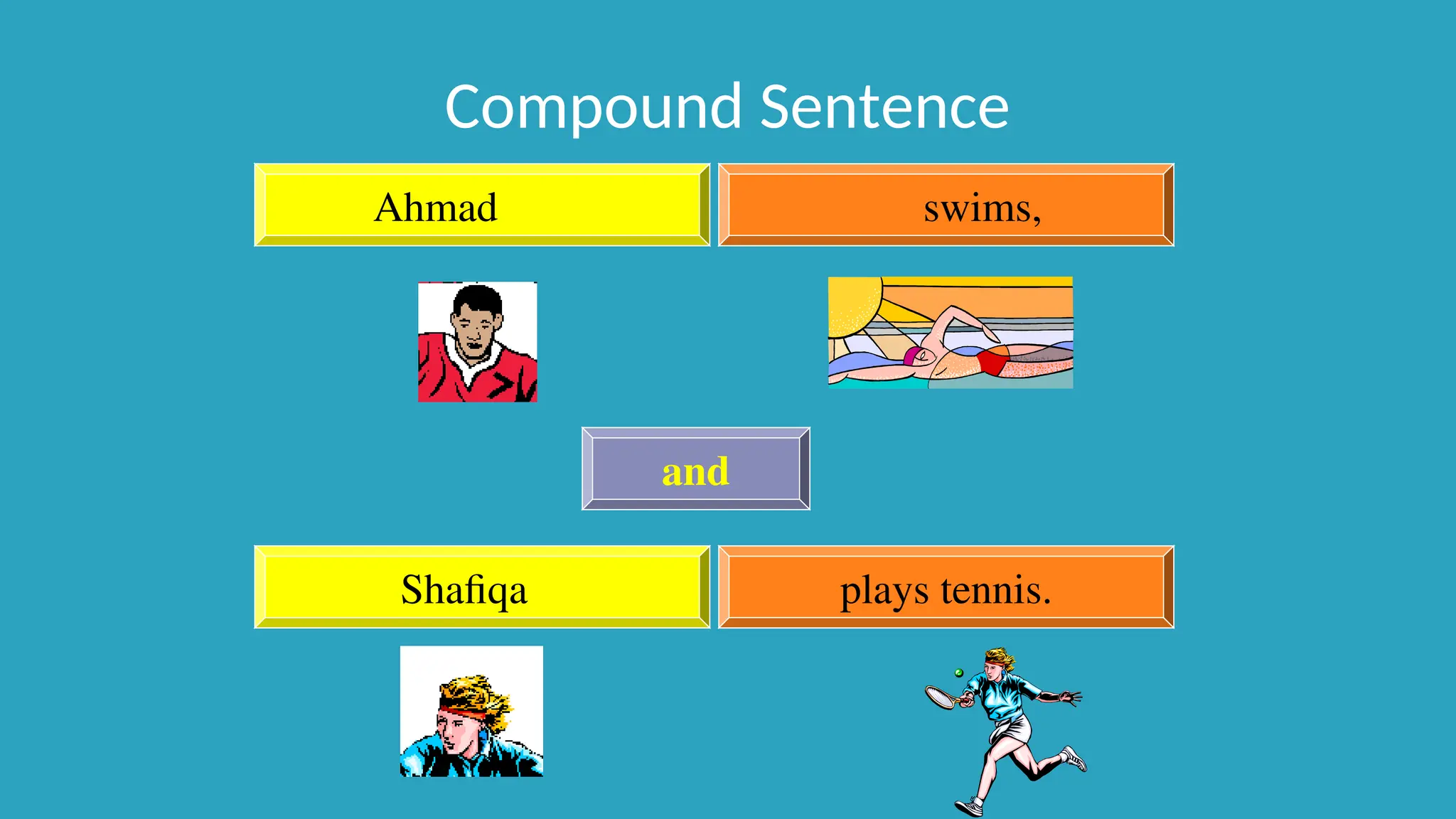 Sentence_Structure_Types of sentences .ppt
