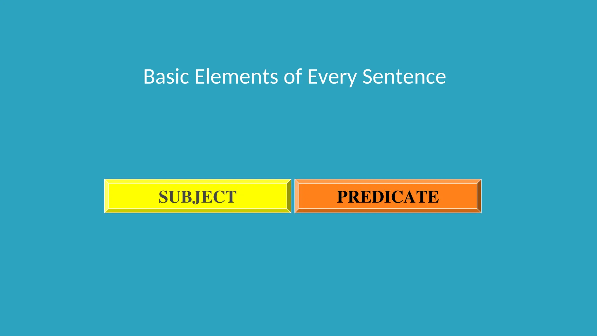 Sentence_Structure_Types of sentences .ppt