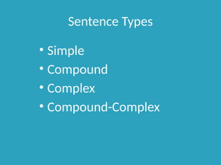 Sentence_Structure_Types lesson for kids | PPT