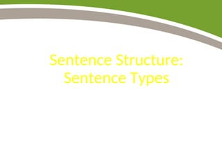 Sentence_Structure_Types.ppt Sentence_Structure_Types.ppt