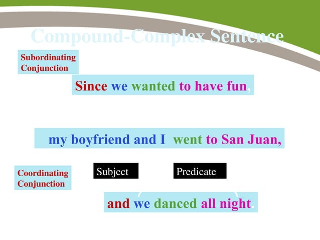 Sentence_Structure_Types.ppt Sentence_Structure_Types.ppt