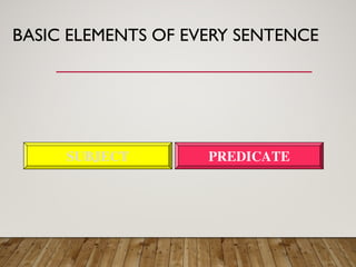 Sentence_structure/Sentence_structureSentence_structurevSentence ...