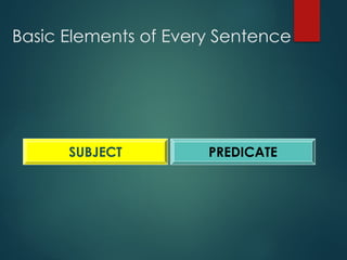 The elements of sentence structure types | PPTX