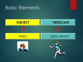 The elements of sentence structure types | PPTX
