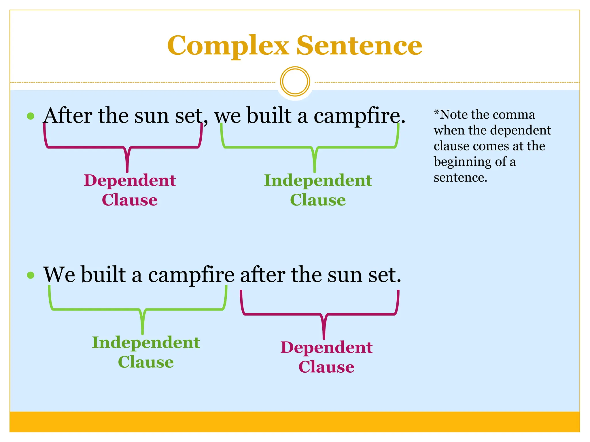 sentence_structure_types - my version.ppt