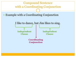 sentence_structure_types - my version.ppt