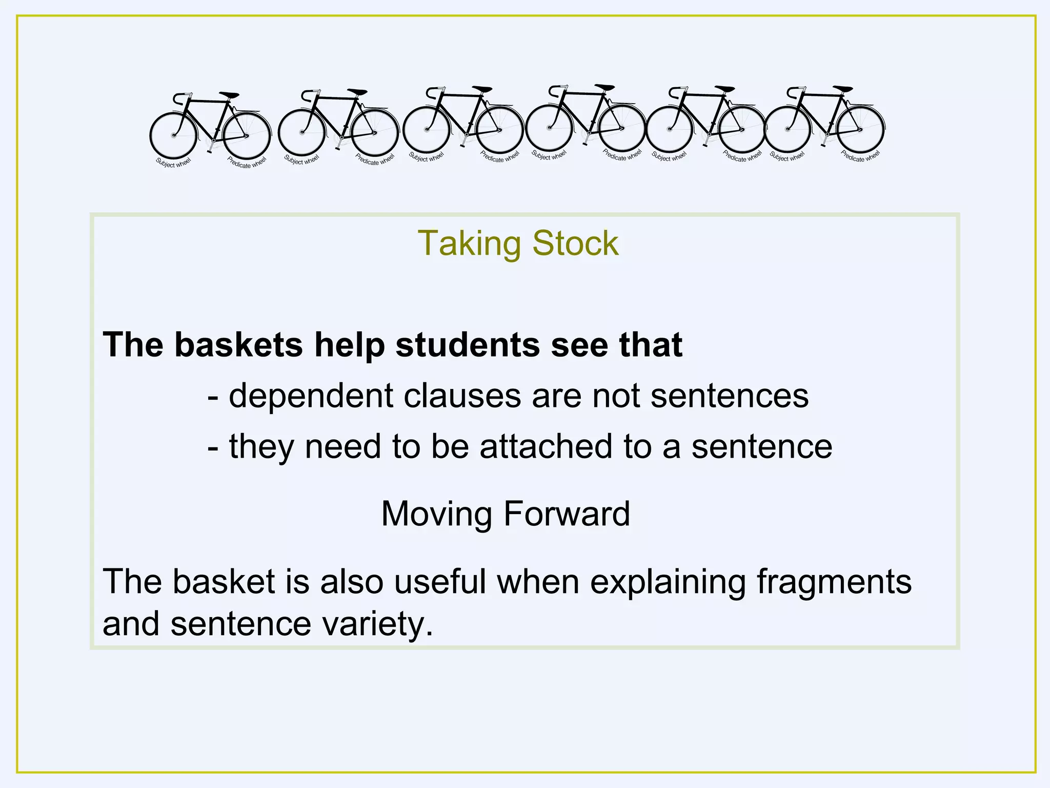 Sentence Structure Using a Bike Metaphor | PPT