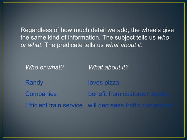 Sentence Structure Using a Bike Metaphor | PPT