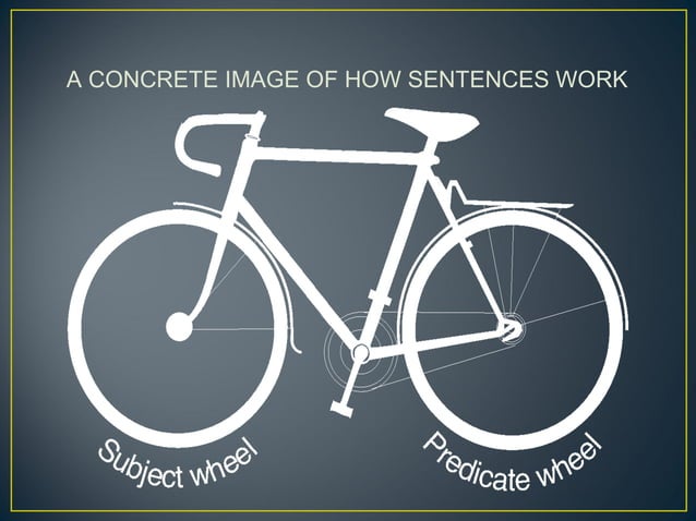 Sentence Structure Using a Bike Metaphor | PPT