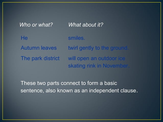 Sentence Structure Using a Bike Metaphor | PPT