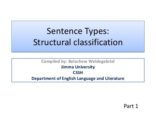 Types Of Sentences Simple Compound And Complex Study Guide