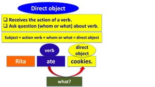 Parts of Sentence | Subject & Object | PPTX | Programming Languages ...