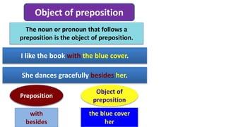 Parts of Sentence | Subject & Object | PPTX | Programming Languages ...