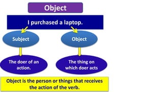 Parts of Sentence | Subject & Object | PPTX | Programming Languages ...