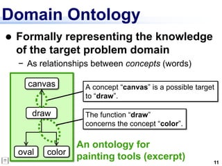 Sentence-to-Code Traceability Recovery with Domain Ontologies | PPT