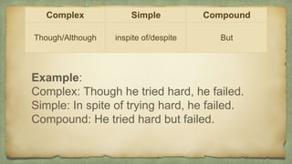 Sentence transformation part 5 | PPTX