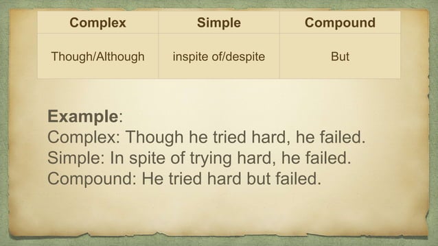 Sentence transformation part 5 | PPTX