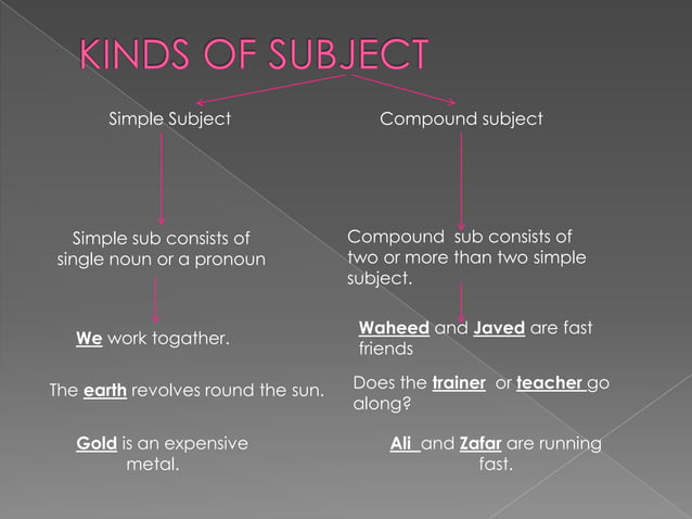 Sentence tree | PPT