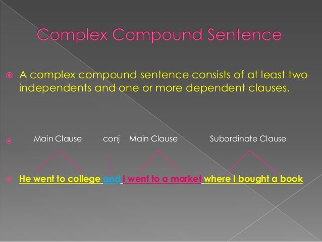 Sentence tree