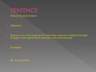 Sentence tree | PPT