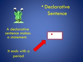 Sentence types | PPT