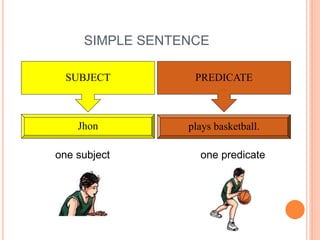 Sentence types | PPT