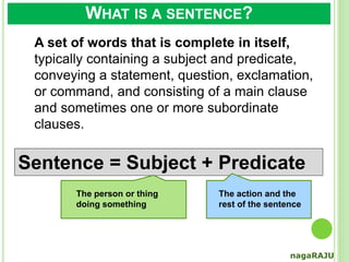 Sentence Yypes | PPT