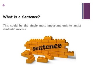 Sentence types.ppt