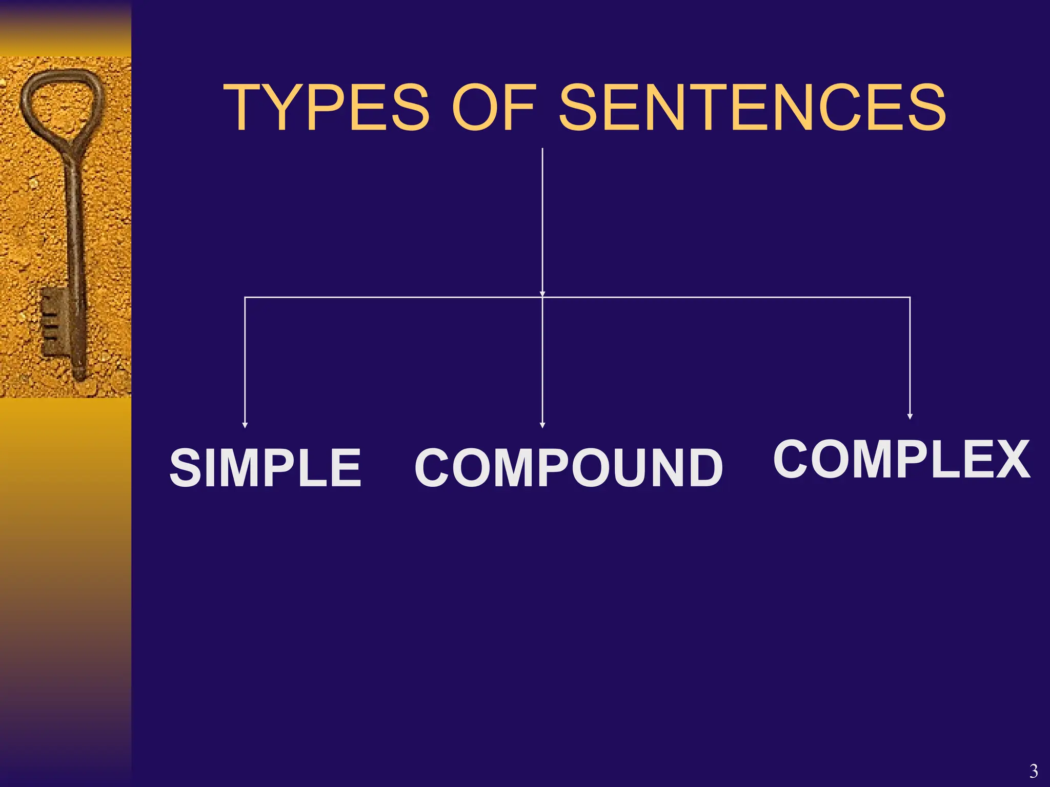 Sentence Types - revision for upcoming examination | PPT