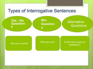 Sentence Types: Declarative, Interrogative, Imperative and Exclamatory ...