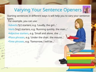 Sentence Types Challenge and presentationppt | PPT
