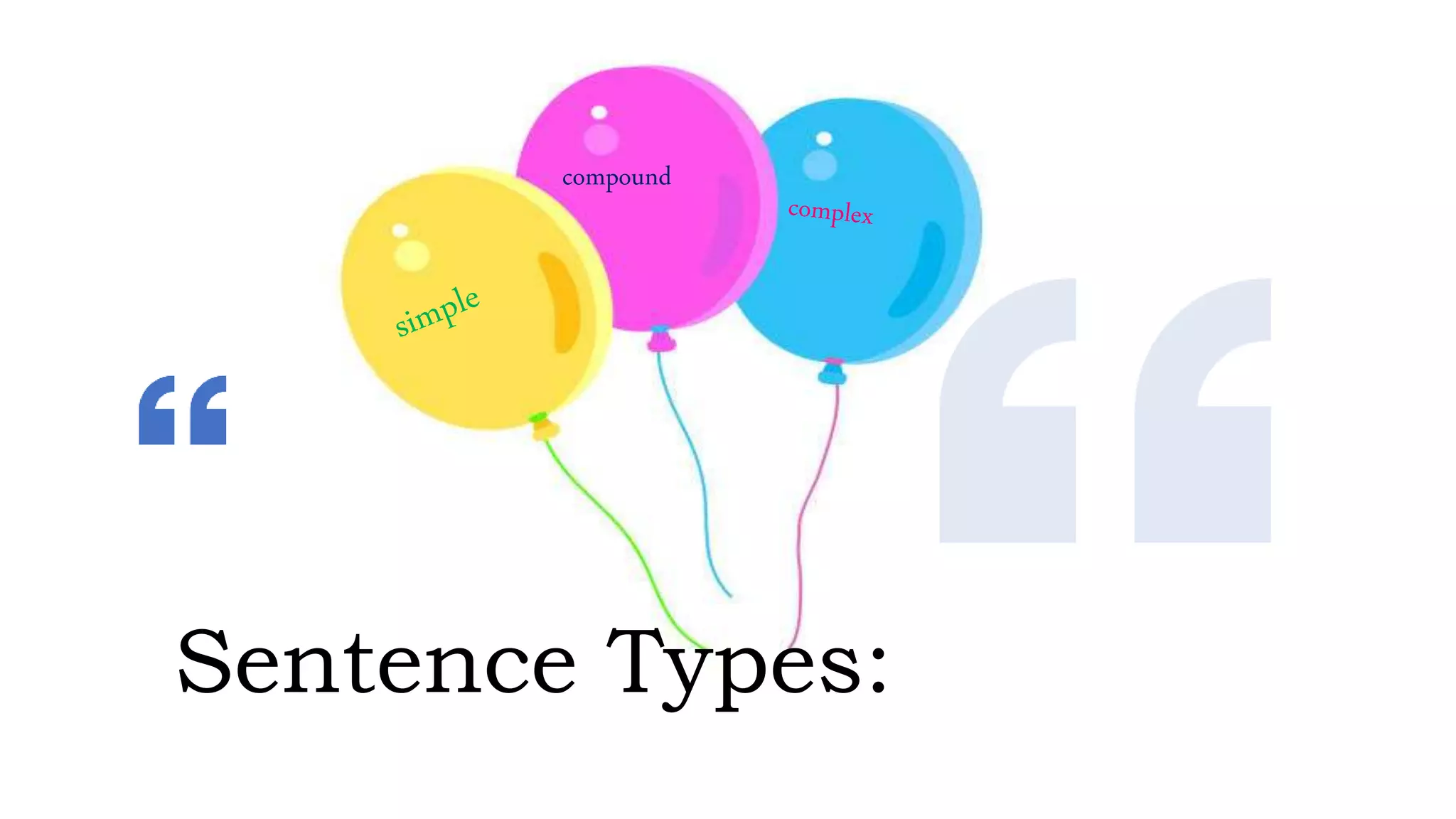 Sentence types simple,compound,complex powerpoint | PPTX