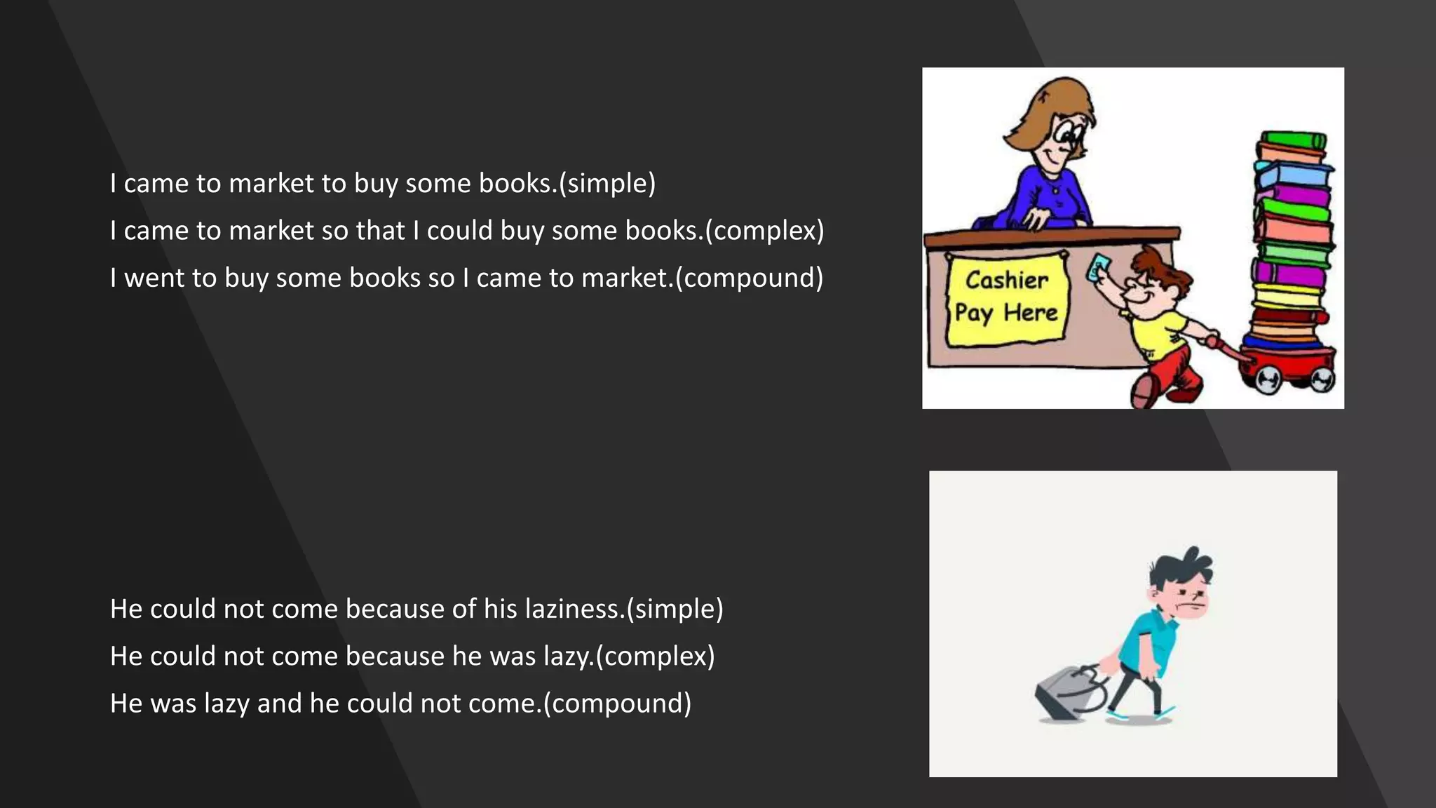 Sentence types simple,compound,complex powerpoint | PPTX