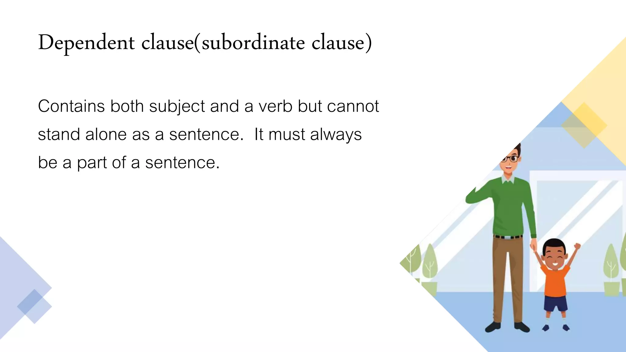 Sentence types simple,compound,complex powerpoint | PPTX