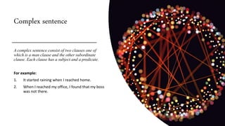 Sentence types simple,compound,complex powerpoint | PPTX