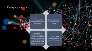 Sentence types simple,compound,complex powerpoint | PPTX