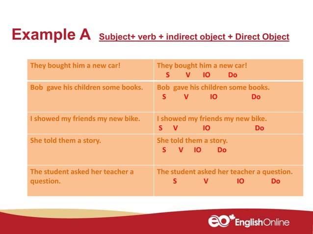 Sentence word order | PPTX | Programming Languages | Computing