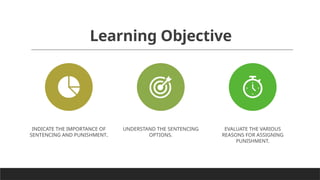 Sentencing and Punishment.pptx in fcility | PPT