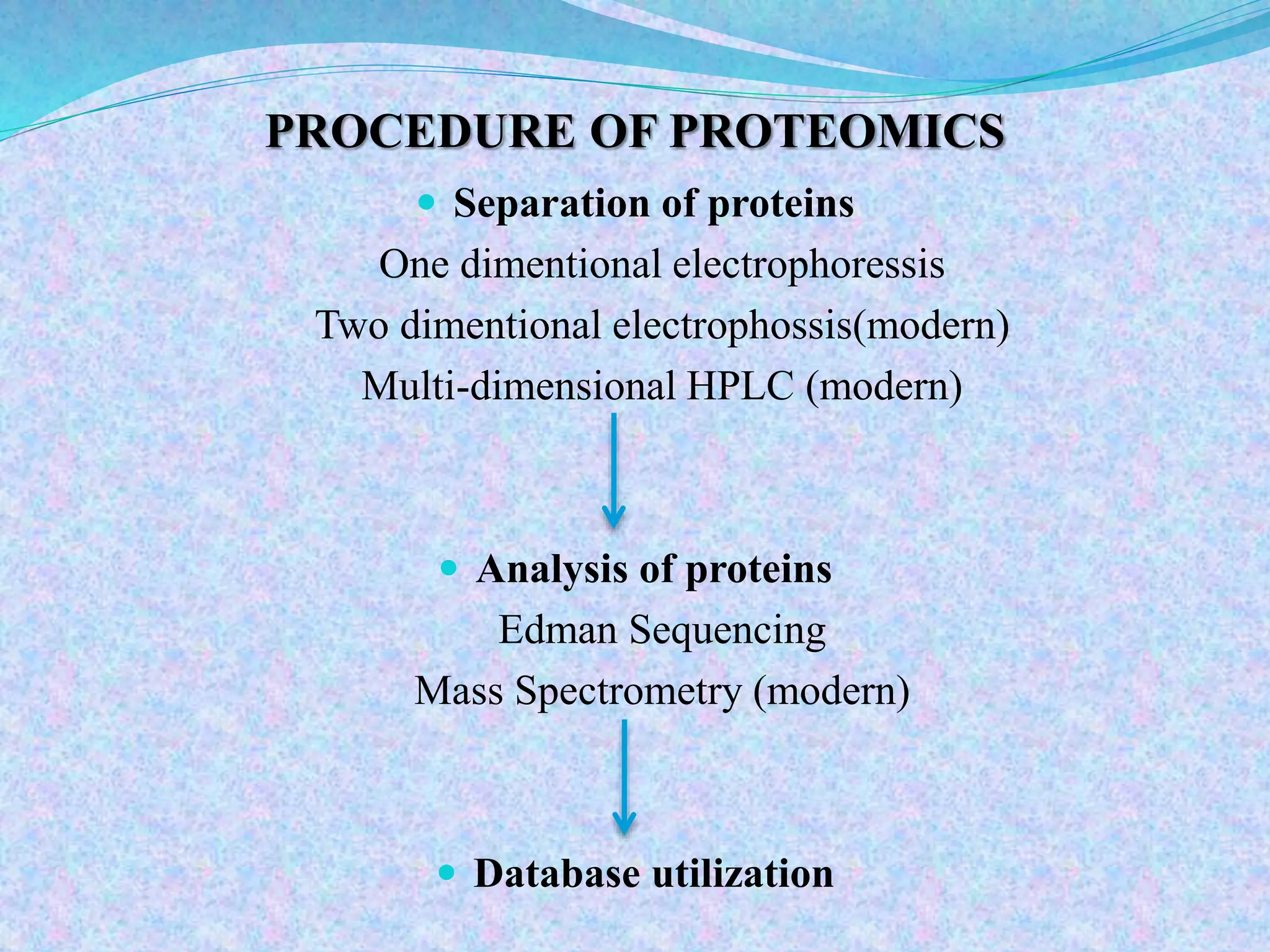 Proteomics and protein-protein interaction | PPTX